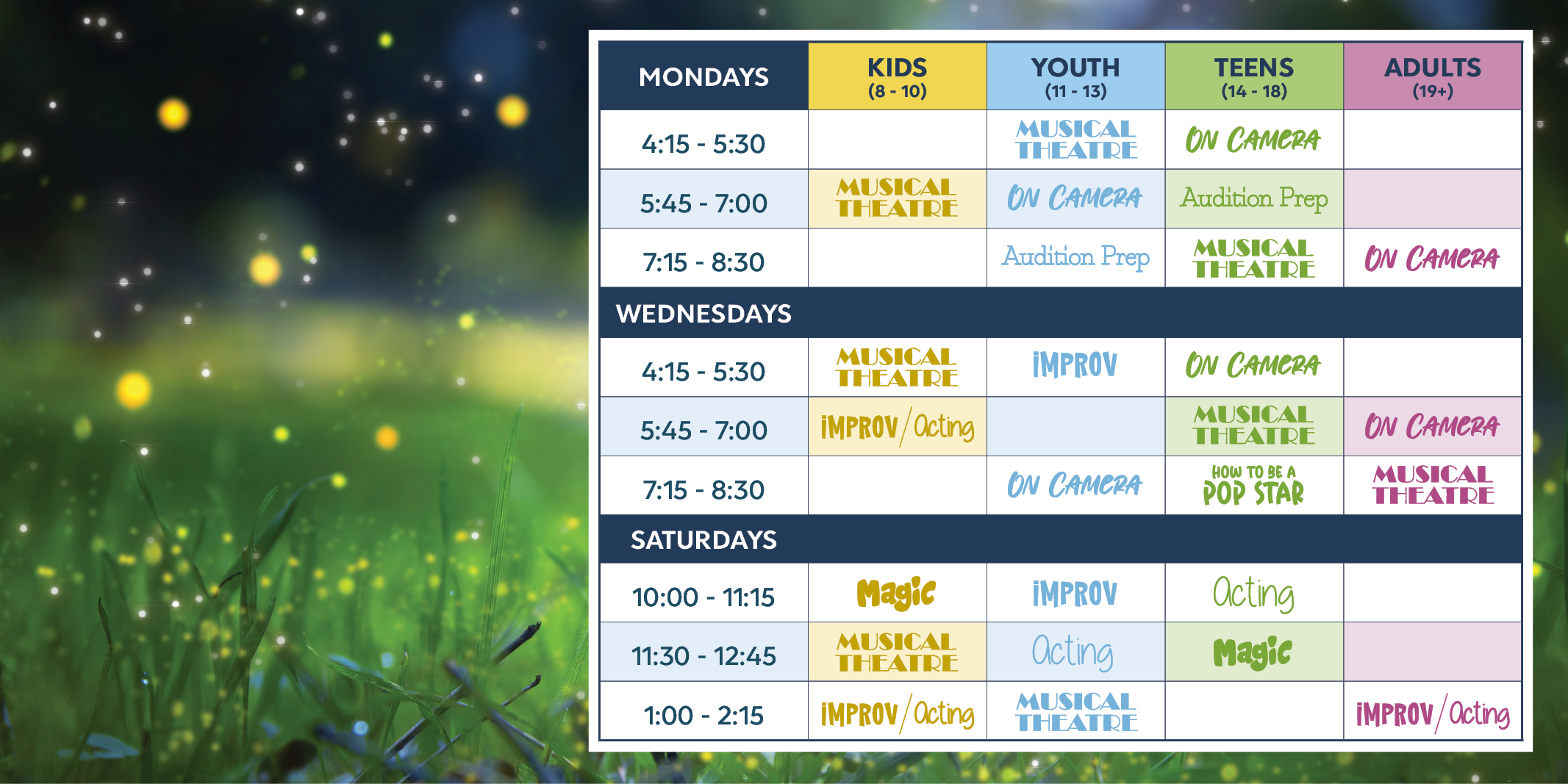 Fall Session Classes 2024 | Drayton Entertainment Youth Academy